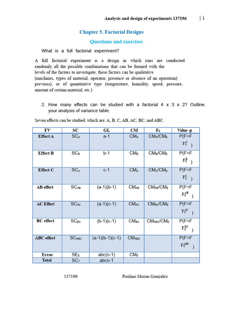 Design of Experiments Chapter 5 | PDF | Analysis Of Variance | Statistics