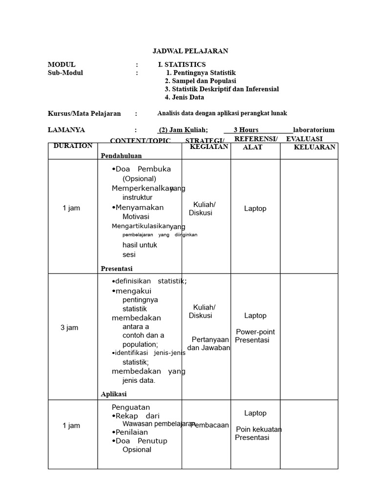 MODUL-1-STATISTIKA-DAN-ANALISIS-DATA-final | PDF