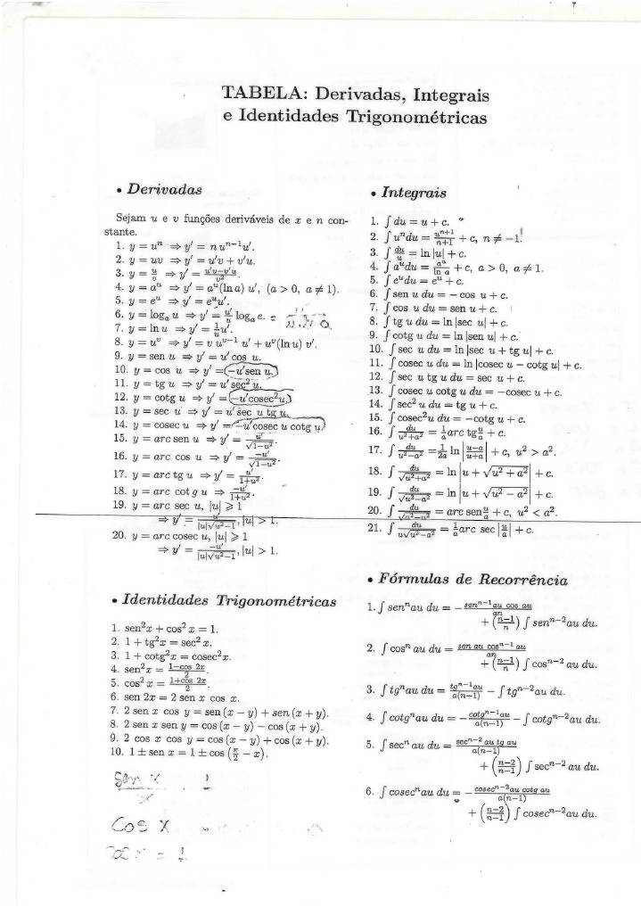 Tabela de Integral e Derivada Recomendada | PDF