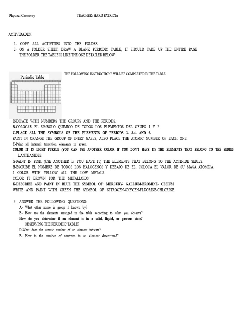 "MUTE PERIODIC TABLE ACTIVITY" With You | PDF