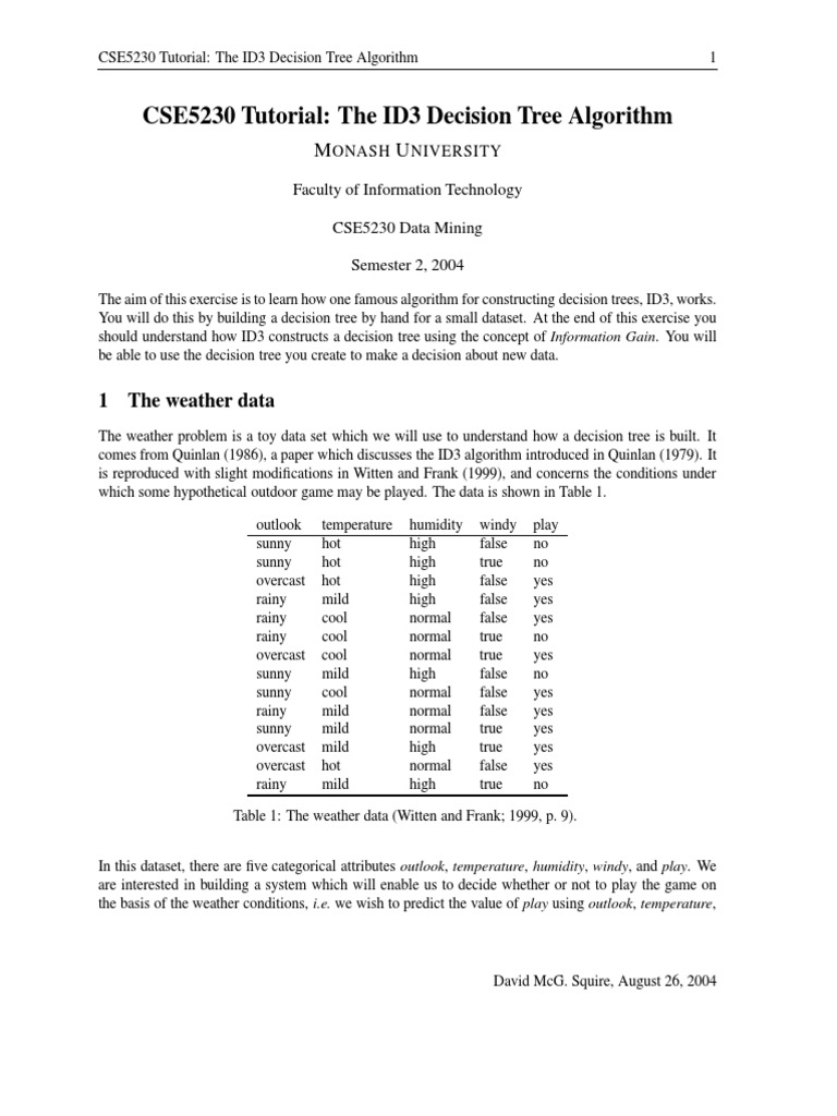 ID3 Algorithm Tutorial for Decision Trees | PDF | Teaching Methods ...