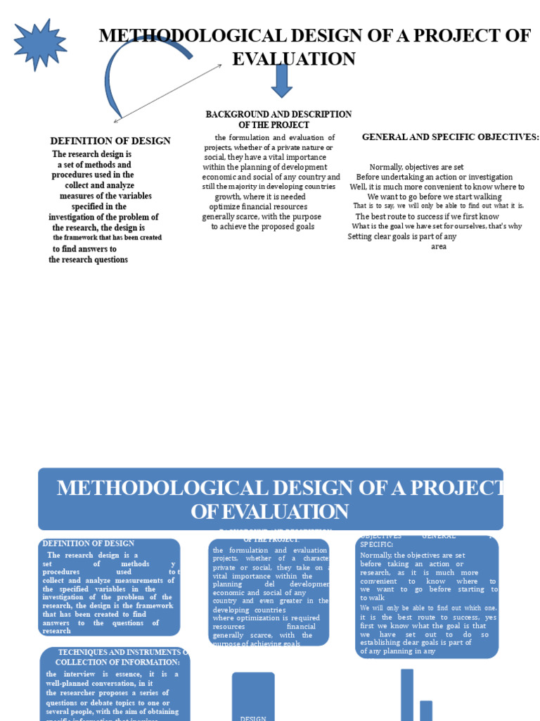 Methodological Design of An Evaluation Project | PDF | Methodology ...