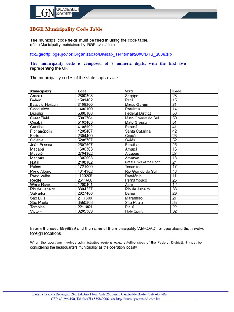 IBGE Municipality Code Reference Guide | PDF | Brazil | South America