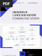 Speech and Language Severity Scales | PDF | Speech | Communication