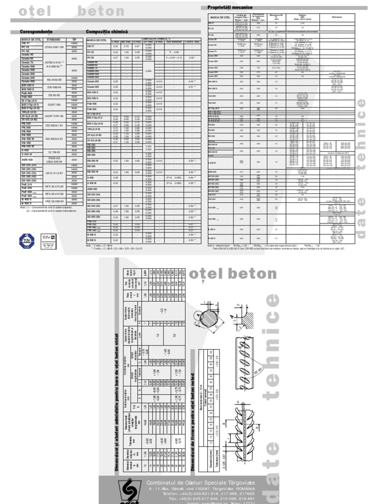 Otel Beton - Proprietati - Echivalente PDF | PDF | Reference Works ...