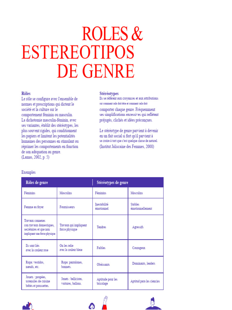 Rôles et stéréotypes de genre expliqués | PDF | Stéréotypes | Rôle de genre