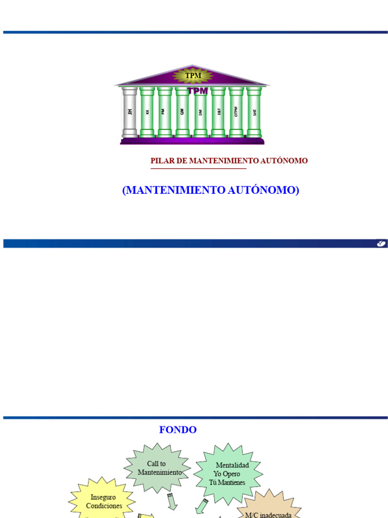 Documento de Entrenamiento JH | PDF