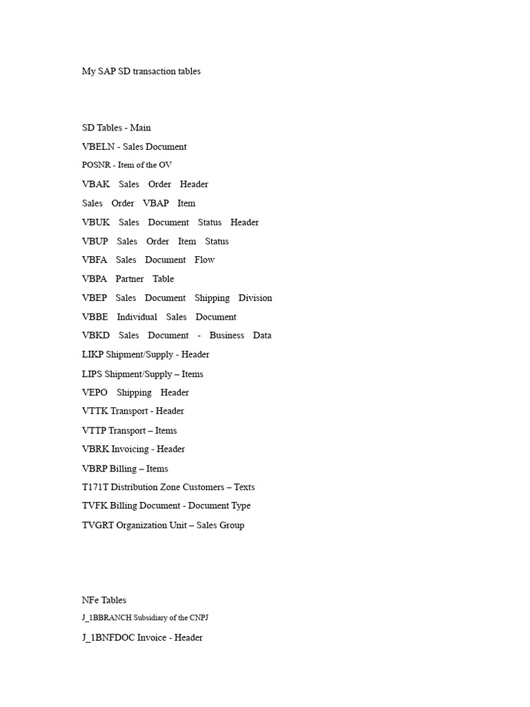My SAP SD Transaction Tables | PDF | Invoice | Computing