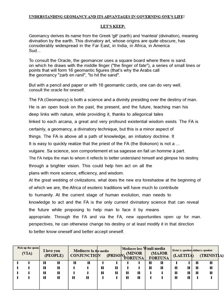 Understanding Geomancy and Its Advantages in Governing One's Life | PDF