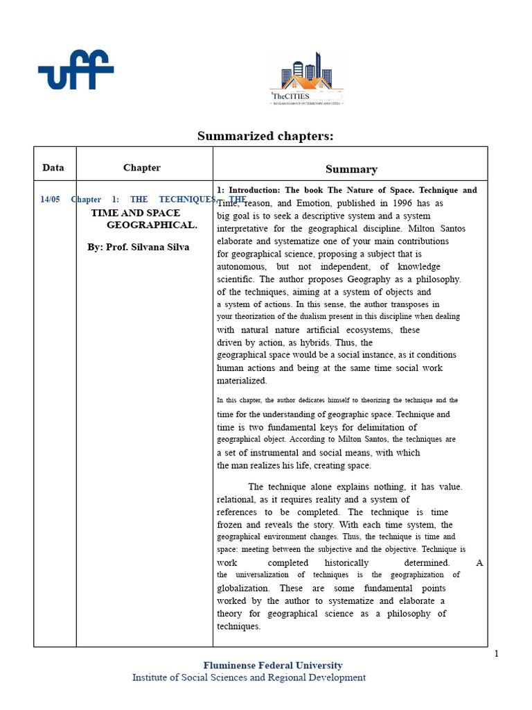 Summary of Chapters | PDF | System | Geography