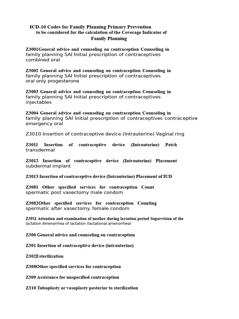 ICD-10 Codes for Family Planning | PDF | Birth Control | Family Planning