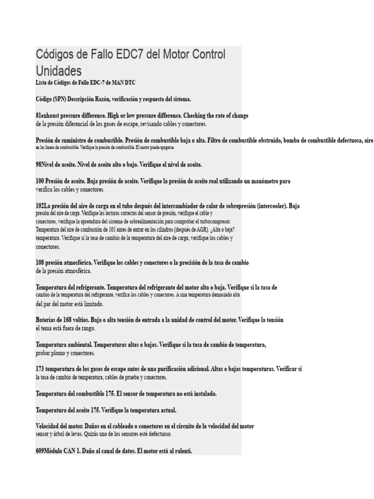 Códigos de Falla EDC7 de MAN Unidades de Control Del Motor | PDF ...