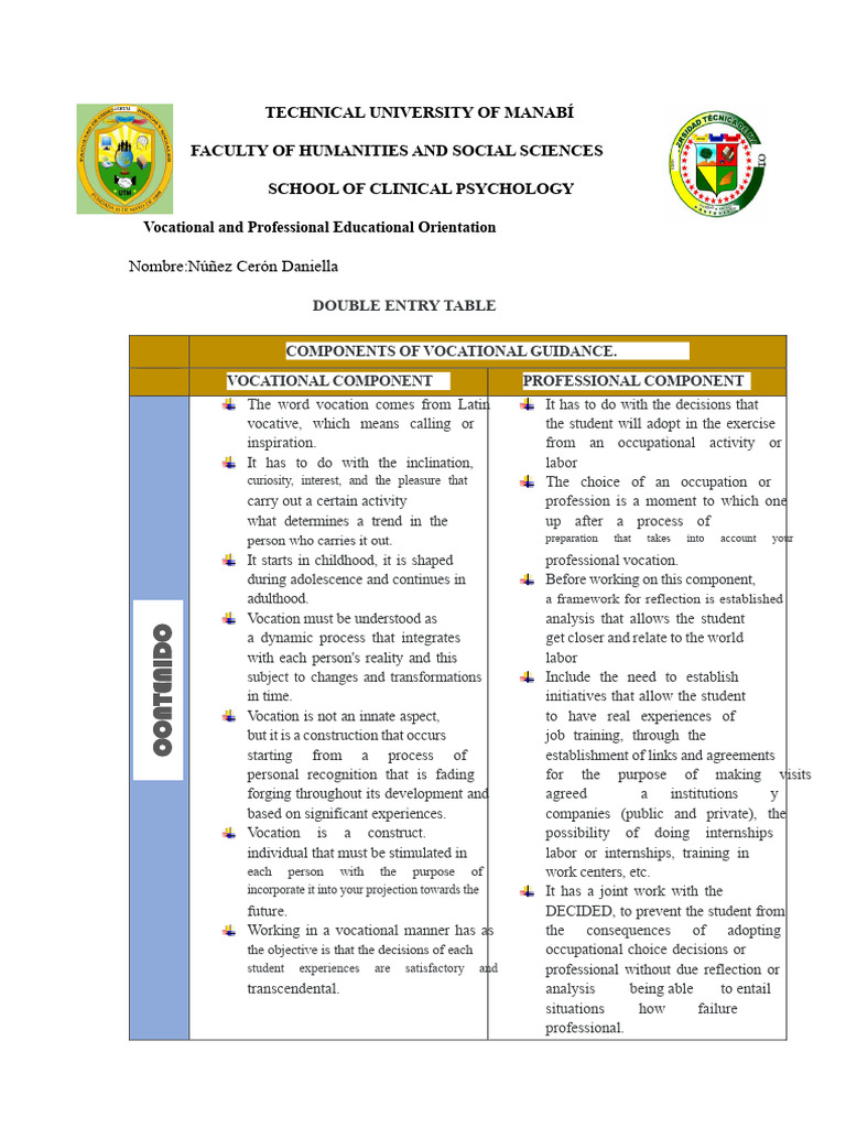 Components of Vocational Guidance | PDF | Vocational Education ...