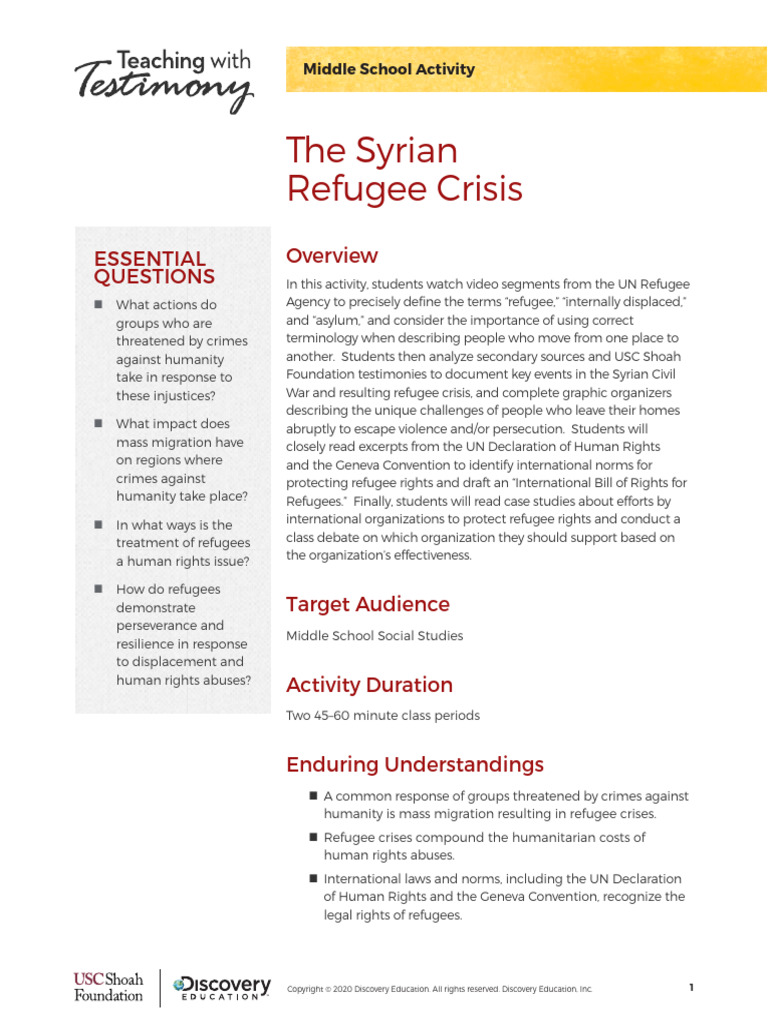 Understanding the Syrian Refugee Crisis | PDF | Bashar Al Assad ...