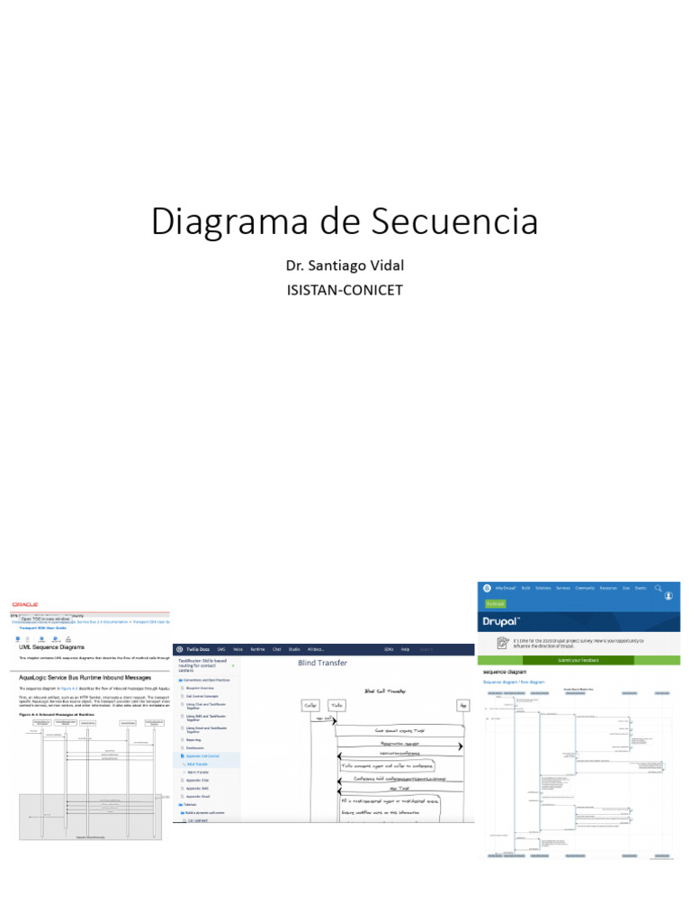 Diagrama de Secuencia en UML: Guía Completa | PDF | Lenguaje de ...
