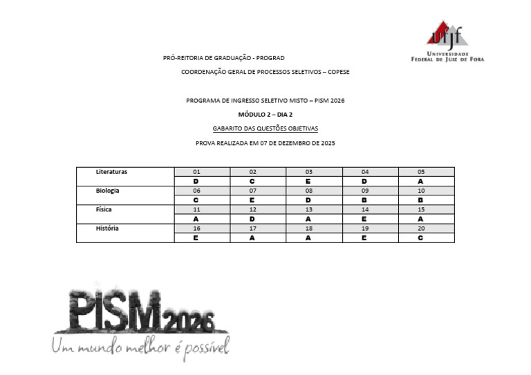 GABARITO-PISM-2026-OBJETIVA-D2-P2_251208_134922 | PDF