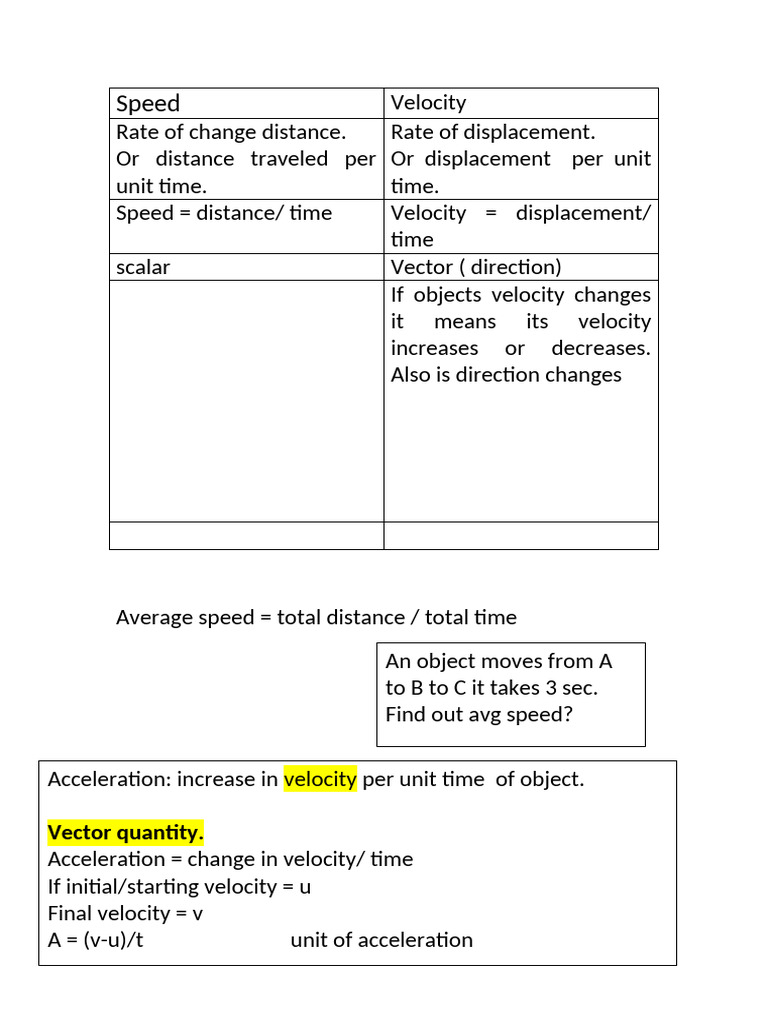 Understanding Speed and Acceleration Concepts | PDF