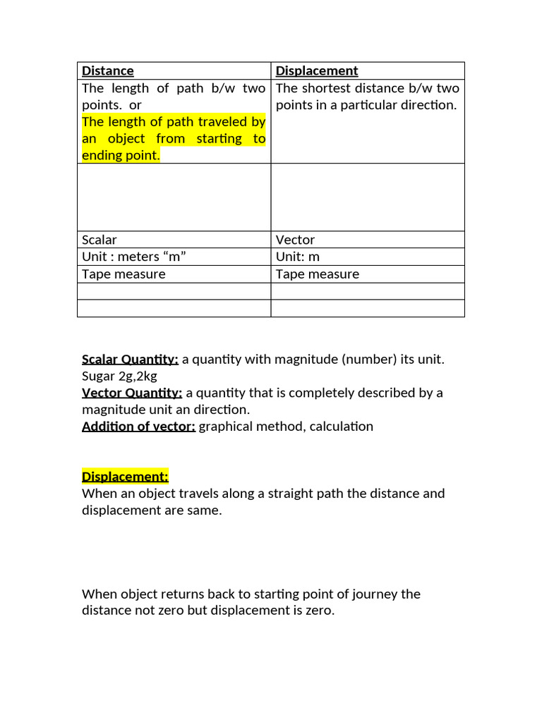 Distance vs. Displacement | PDF