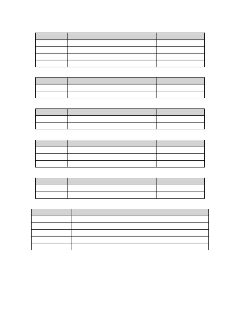 GST Forms & Due Dates for CMA Final 2025 | PDF