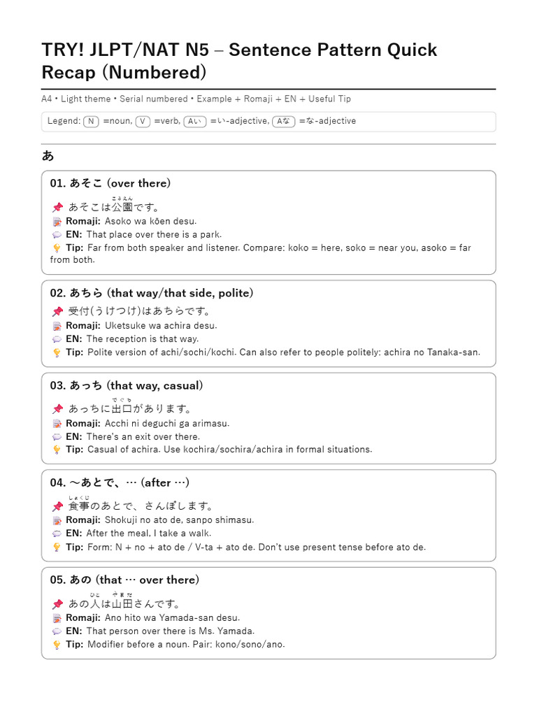 TRY! JLPT - NAT N5 - Sentence Pattern Quick Recap (Numbered) | PDF