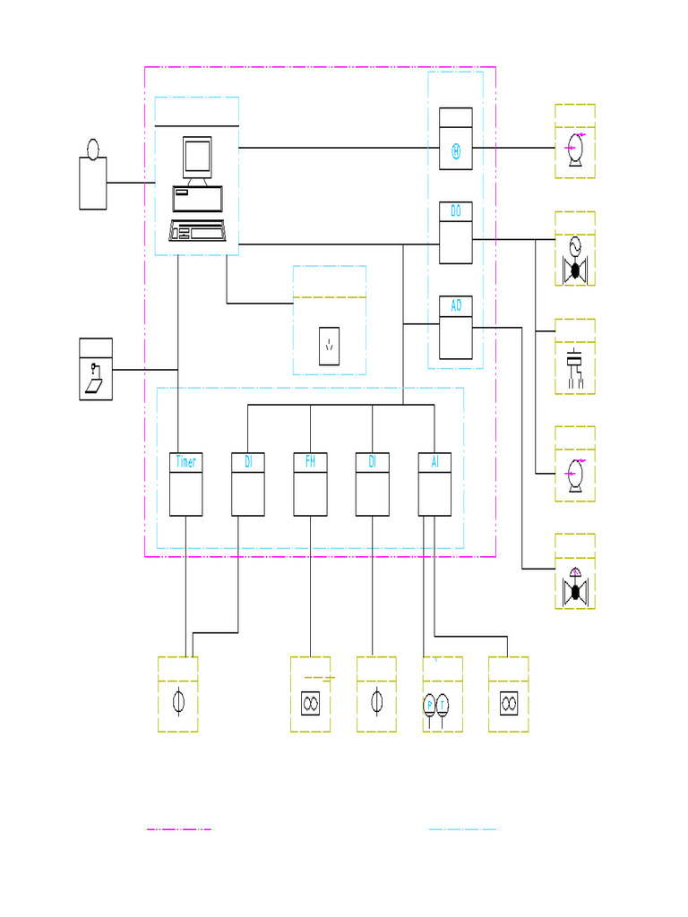 Control System Mass Method-Model Flow Sheet | PDF