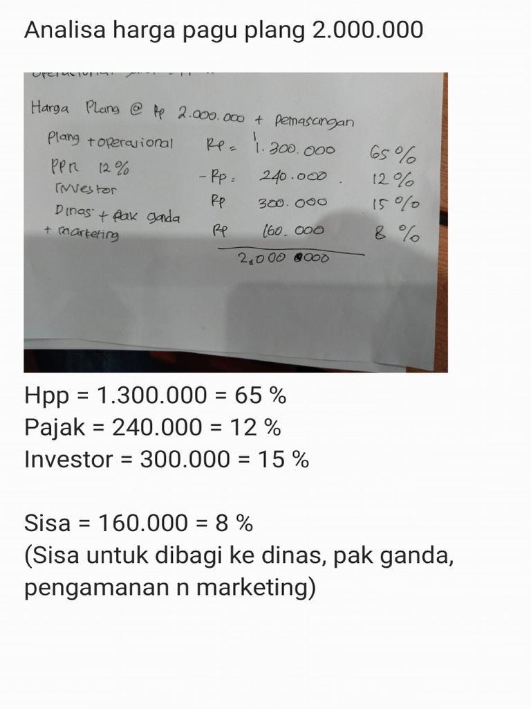 Tawaran Plang Garut | PDF