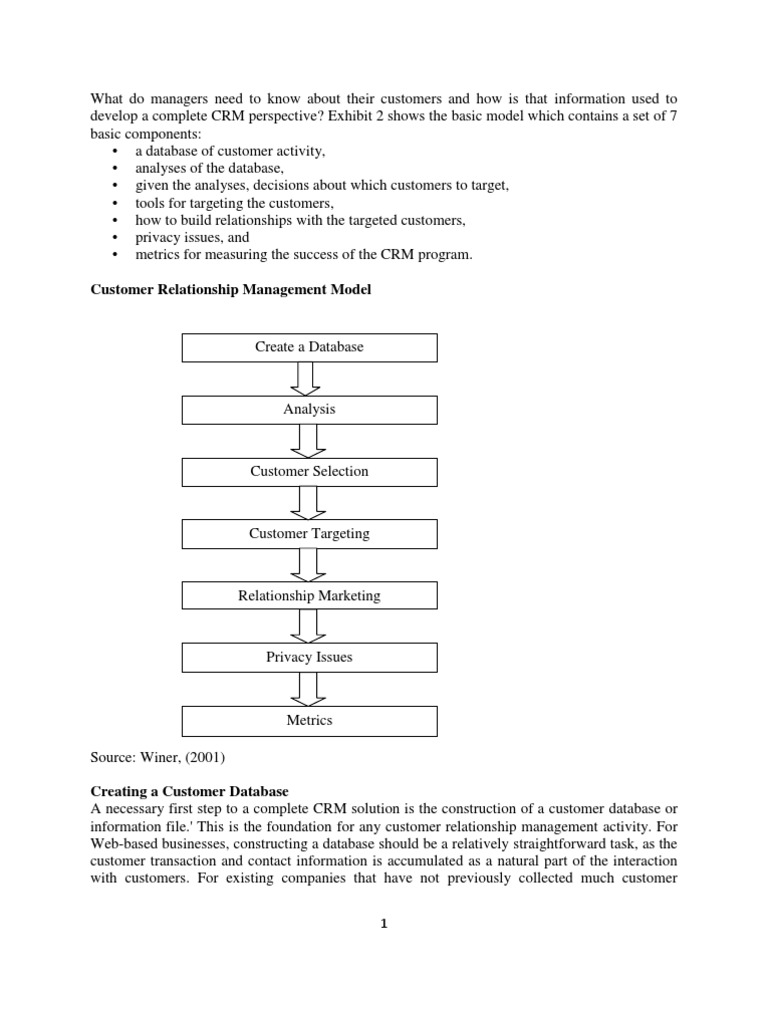 Customer Relationship Management Model | PDF | Customer Relationship ...