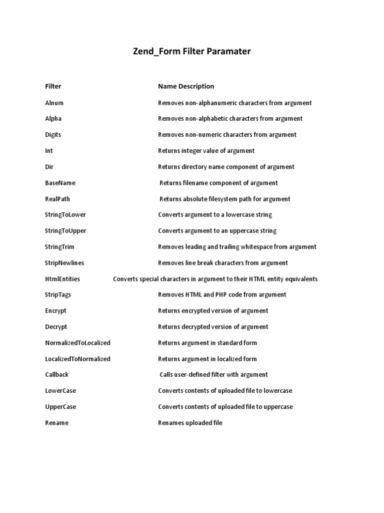 Zend - Form Validator+Filter Reference | PDF | Parameter (Computer ... Zend - Form Validator+Filter Reference | PDF | Parameter (Computer ...