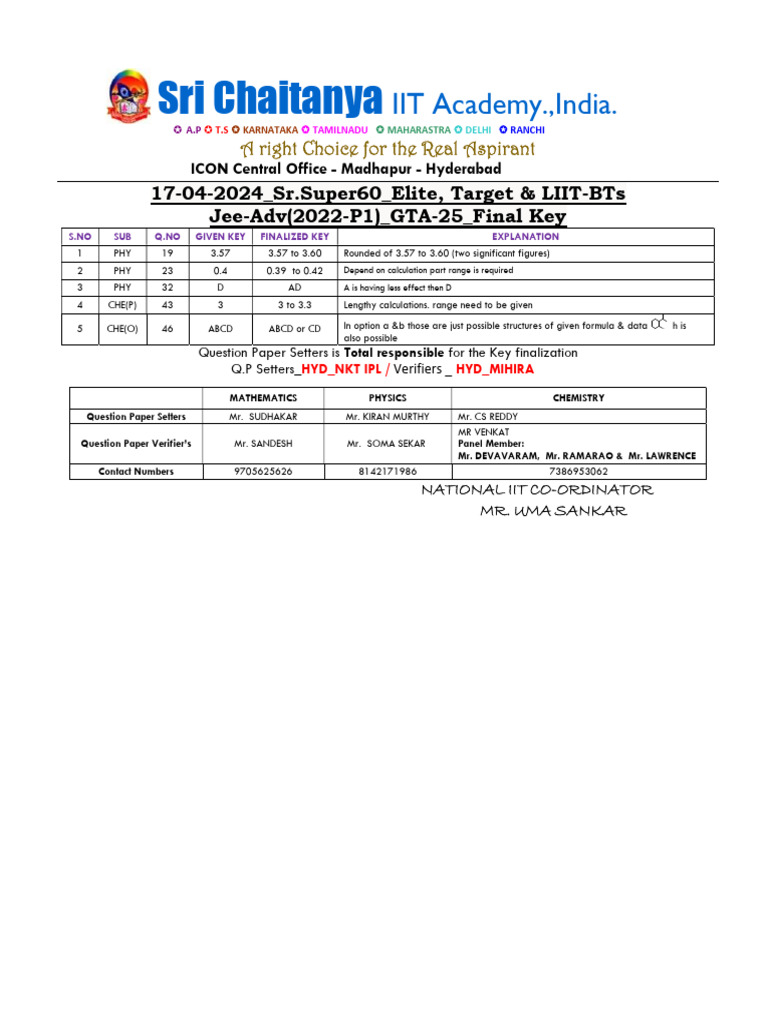 17-04-2024 Sr.super60 Elite, Target & LIIT-BTs Jee-Adv(2022-P1) GTA-25 Final Key | PDF