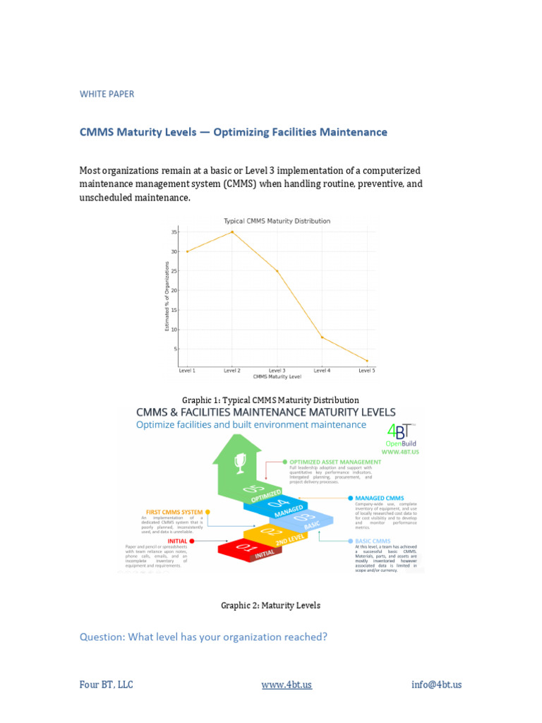 CMMS Maturity Levels for Maintenance Optimization | PDF | Change Management