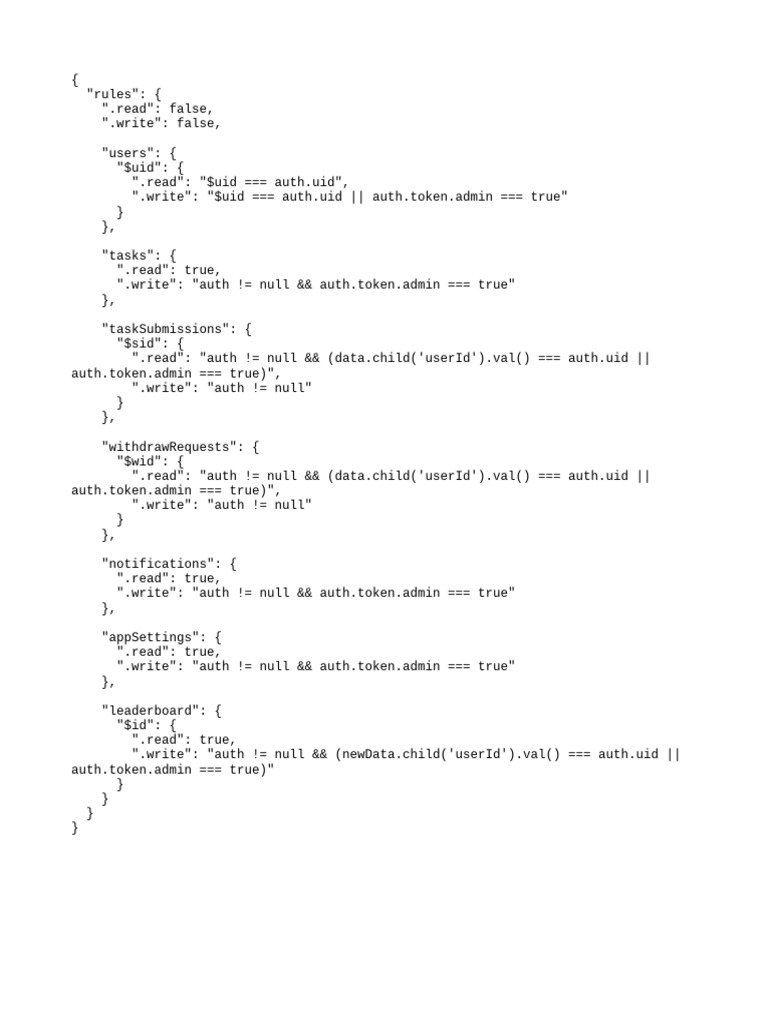 Realtime Database Rules | PDF
