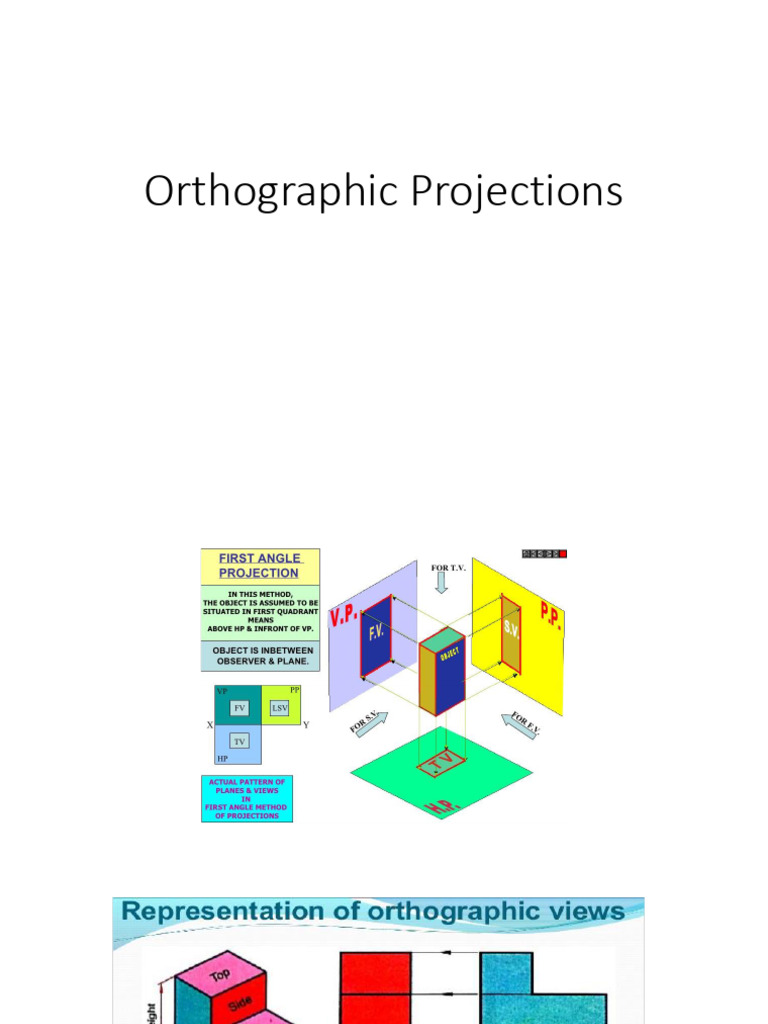 Orthographic Projections | PDF