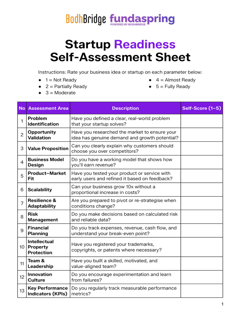 Startup Readiness Self-Assessment Tool | PDF | Startup Company | Small ...