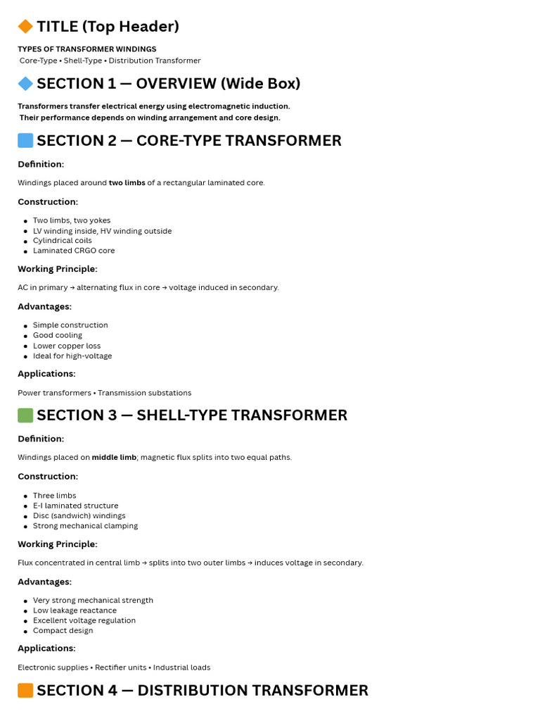 Shell Type (3) | PDF | Transformer | Electricity