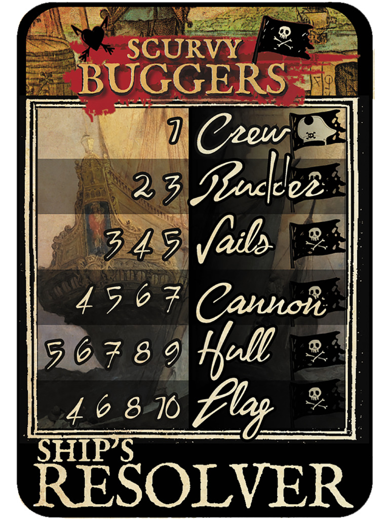 Scurvy Buggers 9LG1717 Ship Resolver Card | PDF