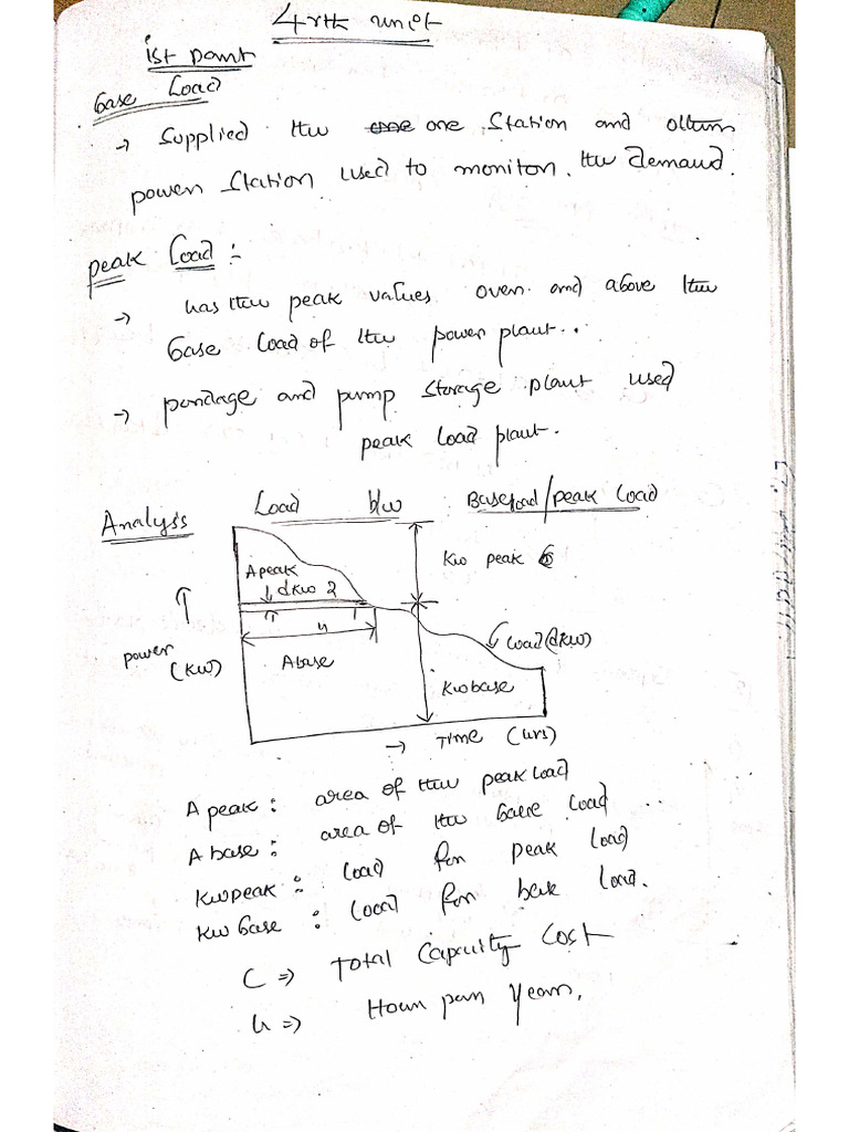 Ppe Unit 4 Pdf