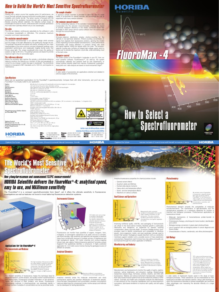 Fluoromax-4 | Fluorescence Spectroscopy | Fluorescence
