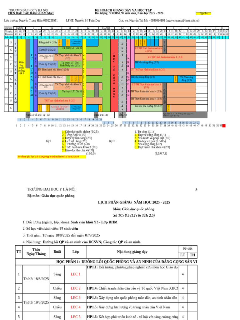 1.-Kế-hoạch-giảng-dạy-lớp-Y3RHM-25.26_5825 | PDF