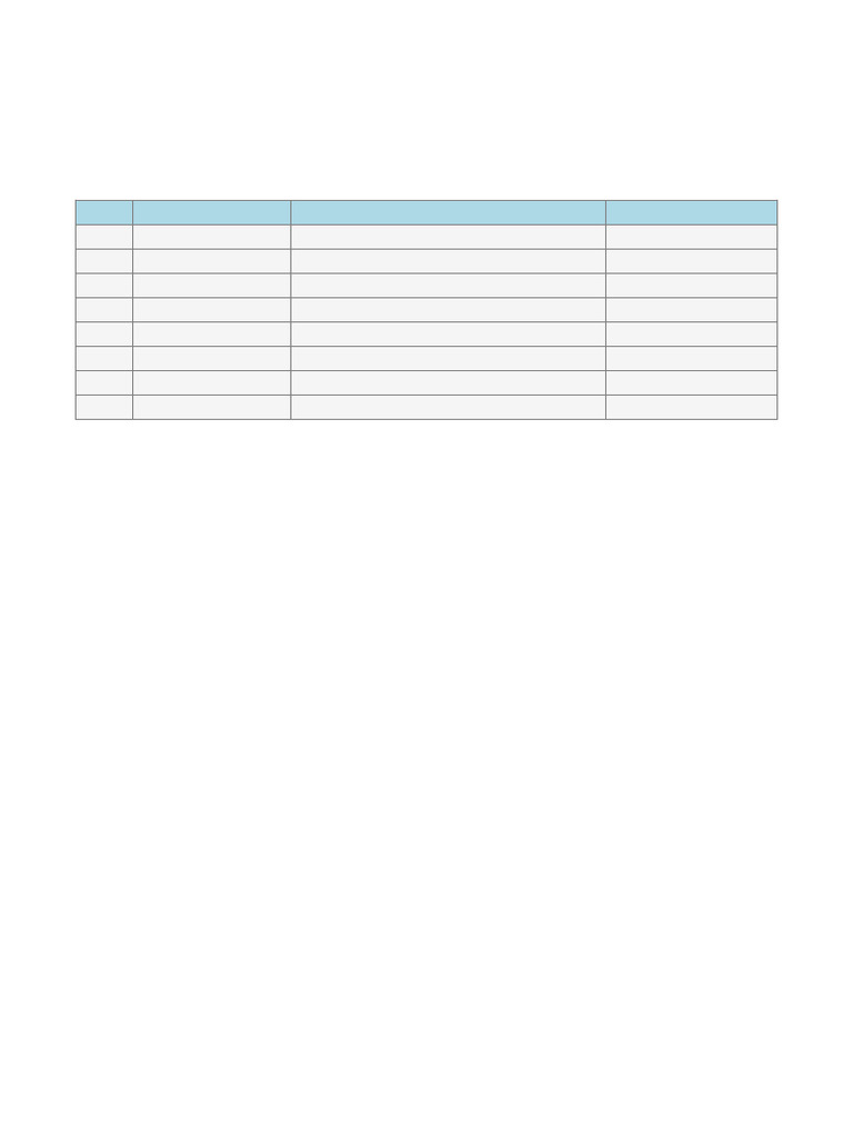 Module 10 Aviation Legislation Weekly Summary Chart | PDF | Aviation