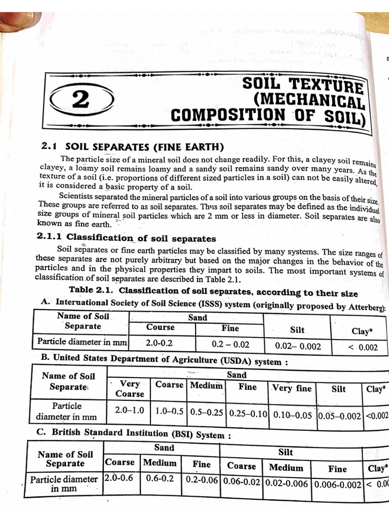 Soil Science - Soil Texture | PDF