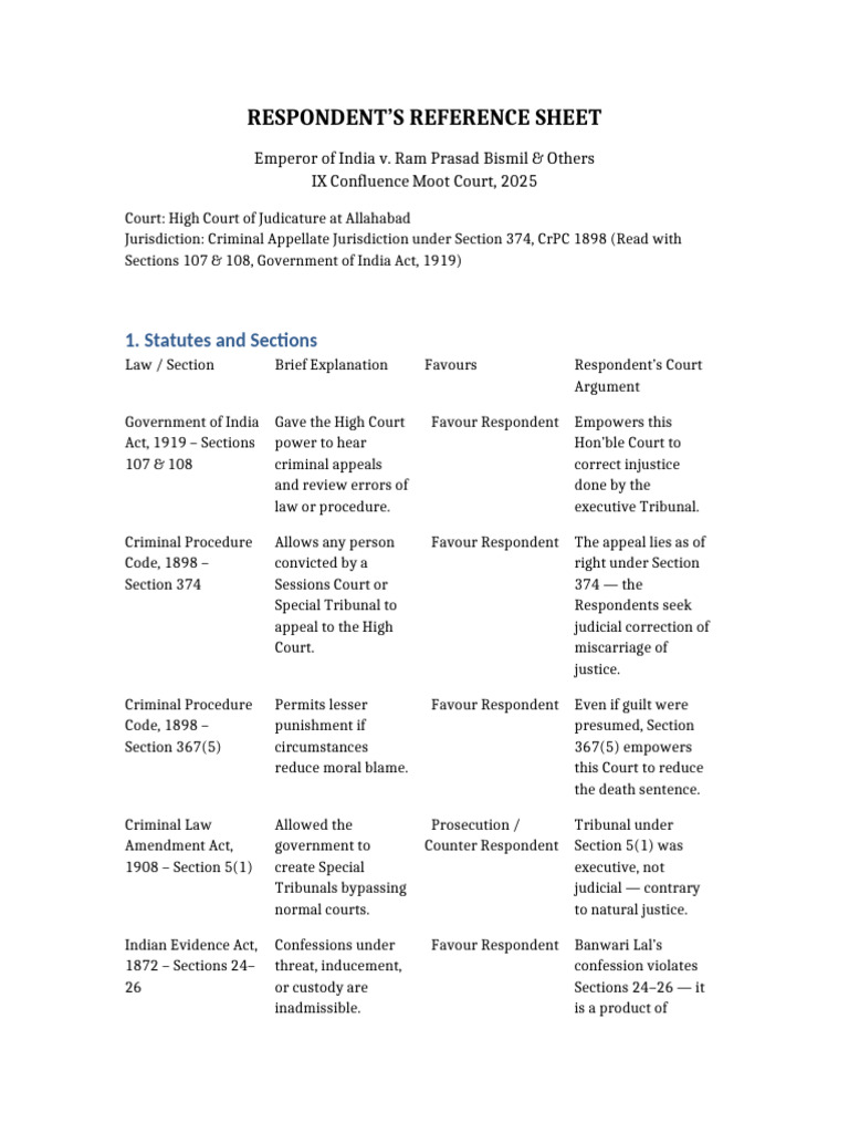Respondent Reference Sheet Kakori Moot | PDF | Criminal Procedure In ...