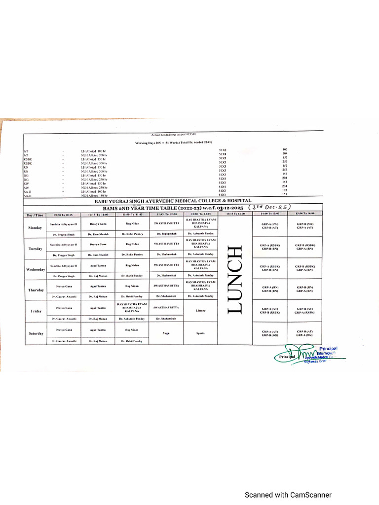 2022-23 Time Table Wef 3.12.2025 | PDF