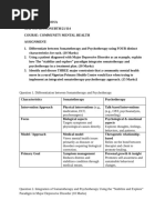 Psychogeriatric Assessment Interview Guide | PDF | Cognition ...