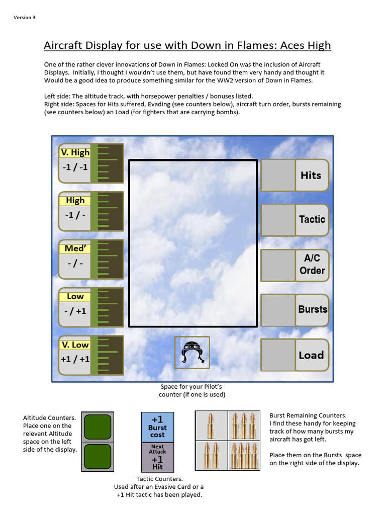 Aircraft Display for Down in Flames | PDF | Aircraft Configurations ...