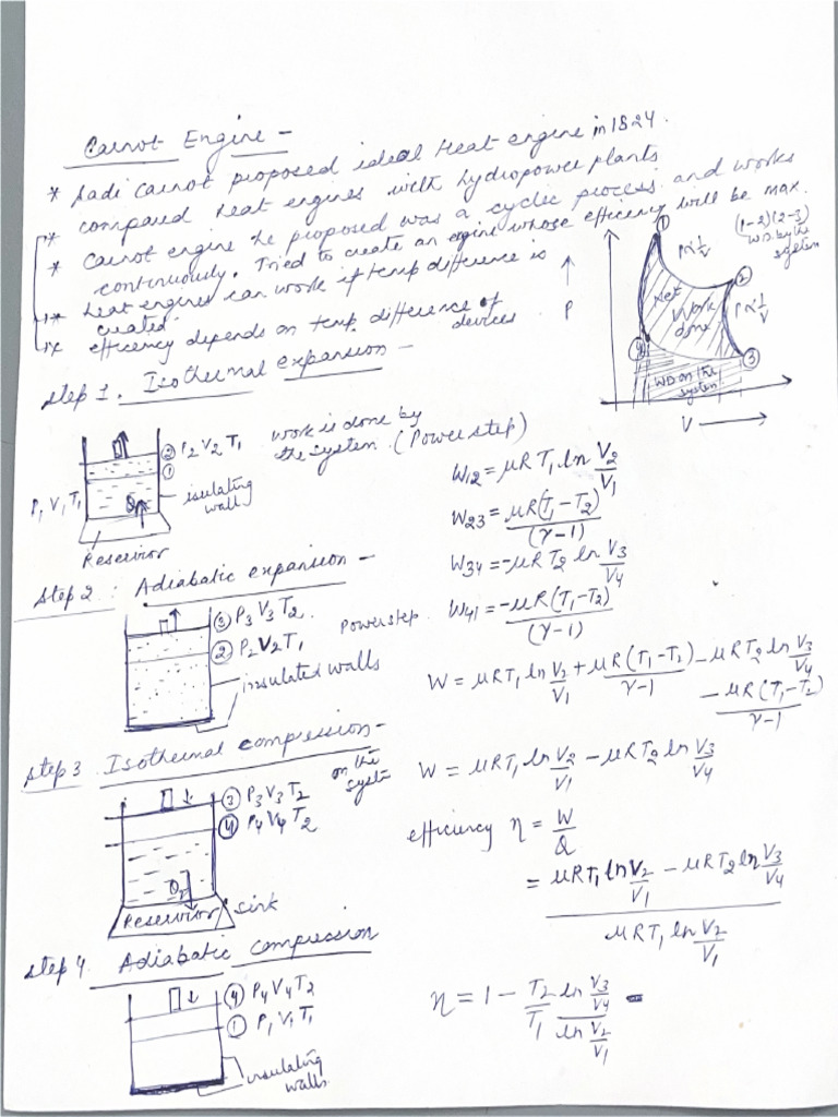 Carnot Engine | PDF