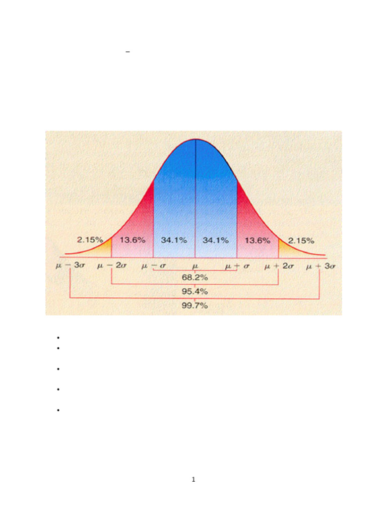 Supplementary Doc - Normal Distribution, Z Score and Percentile | PDF ...
