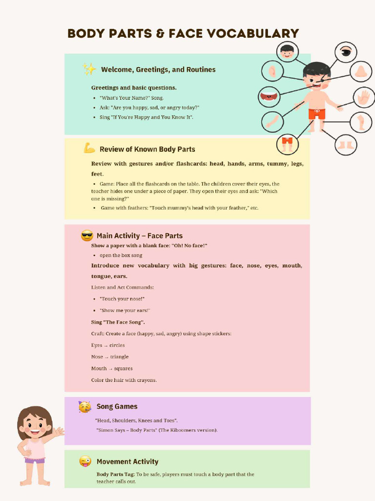 Body and Face Vocabulary | PDF