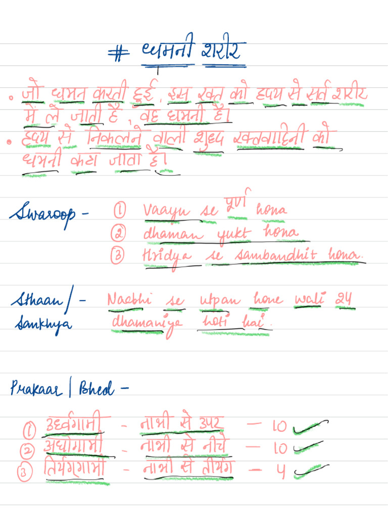 Dhamani Sharir | PDF