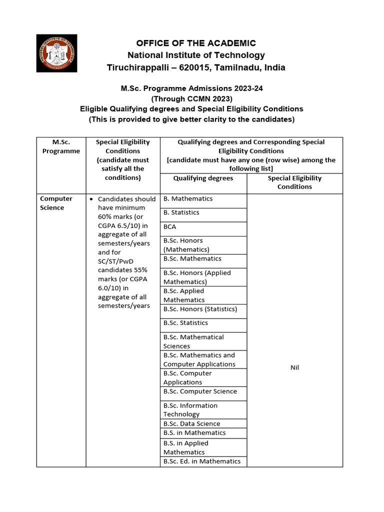 MSC Admissions CCMN 2023 24 Qualifying Degrees | PDF | Bachelor Of ...