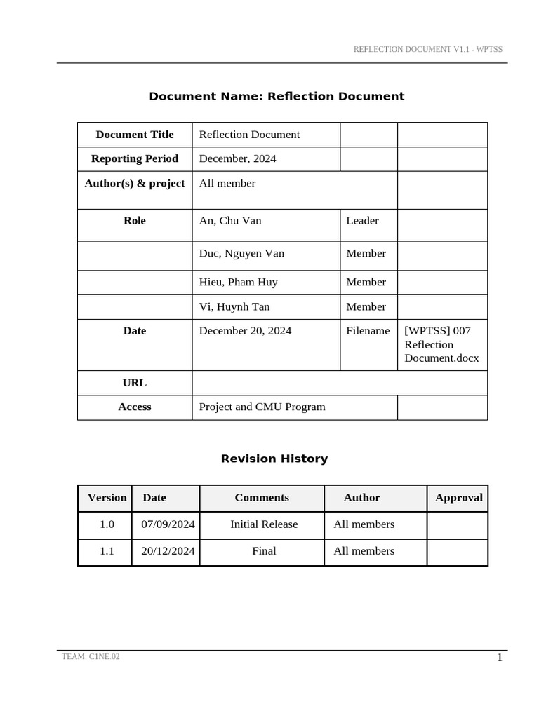 WPTSS Reflection Document V1.1 | PDF | Web Software | World Wide Web